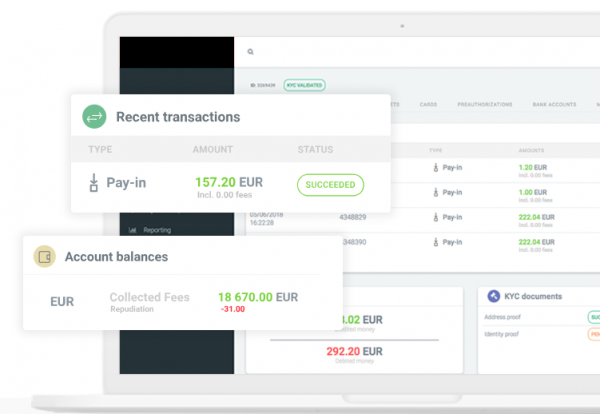 Online Mobile Banking System Software Company in Europe USA UK